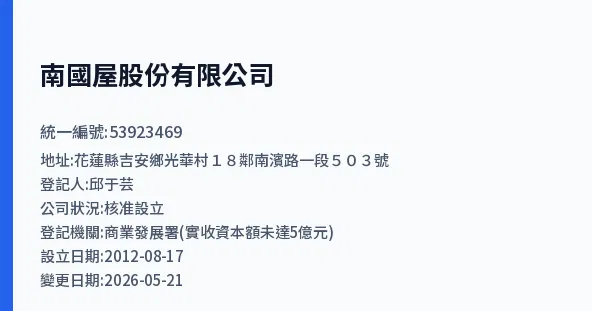 南國屋股份有限公司的照片-統編 53923469(花蓮縣) 公司登記資料與營業項目詳細圖表