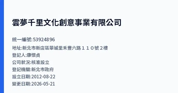 雲夢千里文化創意事業有限公司的照片-統編 53924896(新北市) 公司登記資料與營業項目詳細圖表