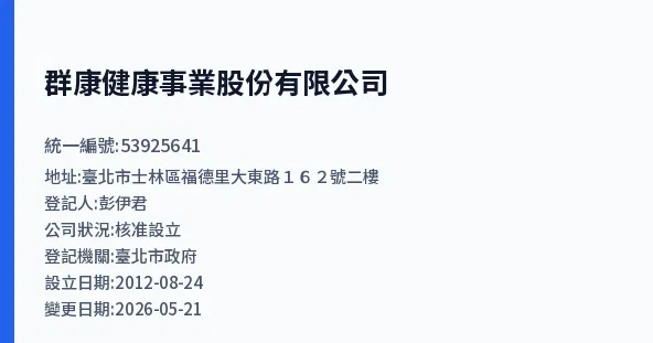群康健康事業股份有限公司的照片-統編 53925641(臺北市) 公司登記資料與營業項目詳細圖表