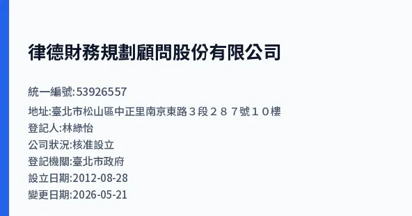 律德財務規劃顧問股份有限公司的照片-統編 53926557(臺北市) 公司登記資料與營業項目詳細圖表