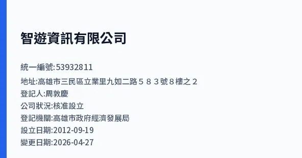 智遊資訊有限公司的照片-統編 53932811(高雄市) 公司登記資料與營業項目詳細圖表