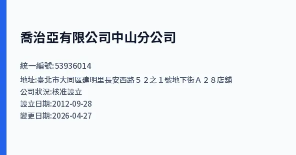 喬治亞有限公司中山分公司的照片-統編 53936014(臺北市) 公司登記資料與營業項目詳細圖表