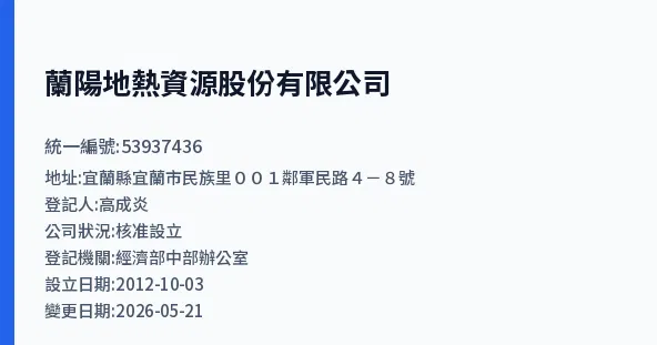 蘭陽地熱資源股份有限公司的照片-統編 53937436(宜蘭縣) 公司登記資料與營業項目詳細圖表