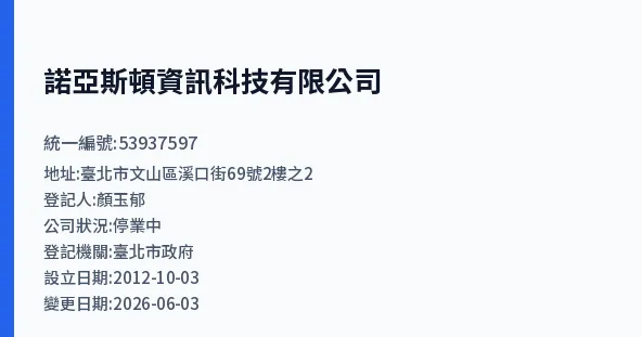 諾亞斯頓資訊科技有限公司的照片-統編 53937597(臺北市) 公司登記資料與營業項目詳細圖表