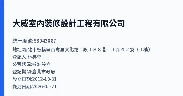 大威室內裝修設計工程有限公司的照片-統編 53943887(新北市) 公司登記資料與營業項目詳細圖表