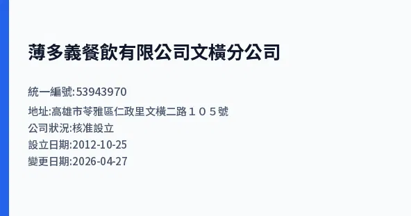 薄多義餐飲有限公司文橫分公司的照片-統編 53943970(高雄市) 公司登記資料與營業項目詳細圖表