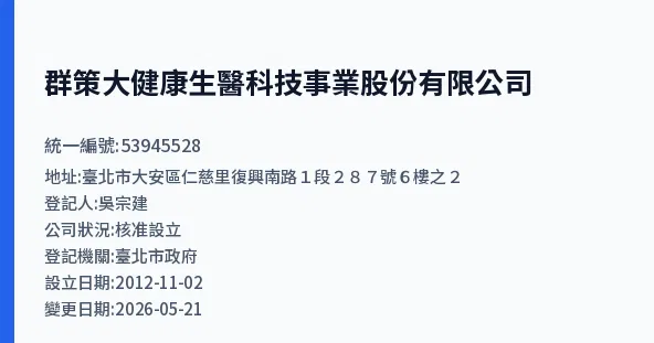 群策大健康生醫科技事業股份有限公司的照片-統編 53945528(臺北市) 公司登記資料與營業項目詳細圖表