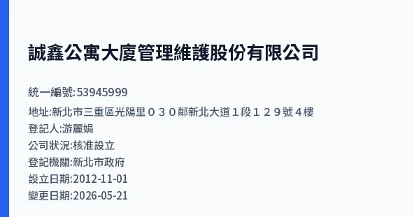 誠鑫公寓大廈管理維護股份有限公司的照片-統編 53945999(新北市) 公司登記資料與營業項目詳細圖表