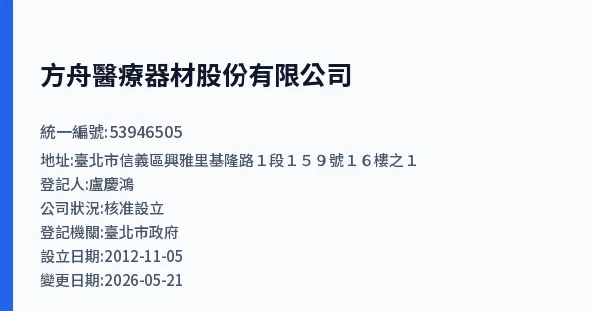 方舟醫療器材股份有限公司的照片-統編 53946505(臺北市) 公司登記資料與營業項目詳細圖表