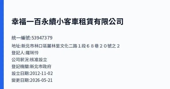 幸福一百永續小客車租賃有限公司的照片-統編 53947379(新北市) 公司登記資料與營業項目詳細圖表