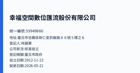 幸福空間數位匯流股份有限公司的照片-統編 53949860(臺北市) 公司登記資料與營業項目詳細圖表