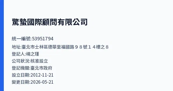 驚蟄國際顧問有限公司的照片-統編 53951794(臺北市) 公司登記資料與營業項目詳細圖表