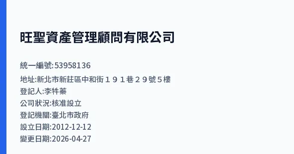 旺聖資產管理顧問有限公司的照片-統編 53958136(新北市) 公司登記資料與營業項目詳細圖表