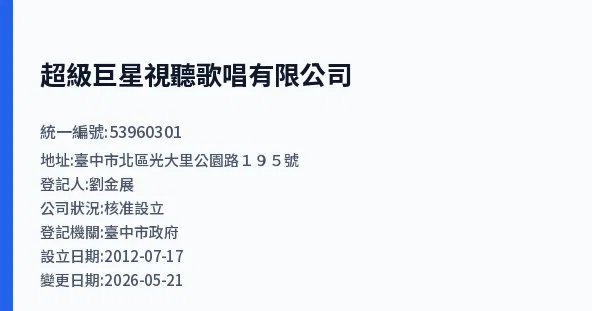 超級巨星視聽歌唱有限公司的照片-統編 53960301(臺中市) 公司登記資料與營業項目詳細圖表