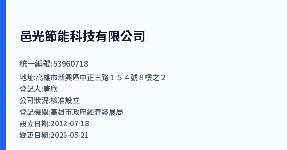 邑光節能科技有限公司的照片-統編 53960718(高雄市) 公司登記資料與營業項目詳細圖表