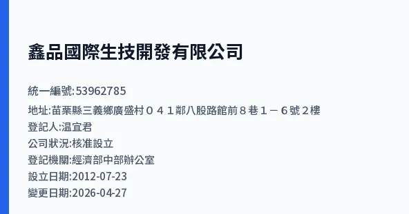 鑫品國際生技開發有限公司的照片-統編 53962785(苗栗縣) 公司登記資料與營業項目詳細圖表