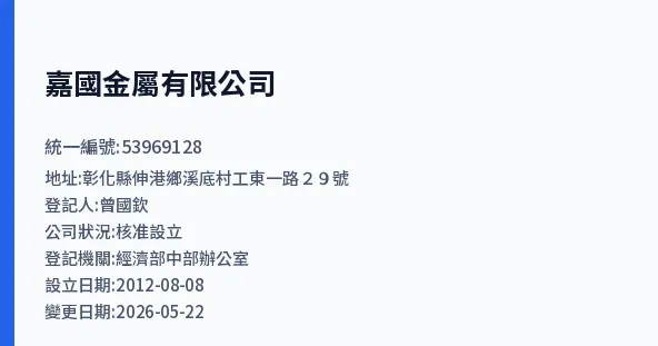 嘉國金屬有限公司的照片-統編 53969128(彰化縣) 公司登記資料與營業項目詳細圖表