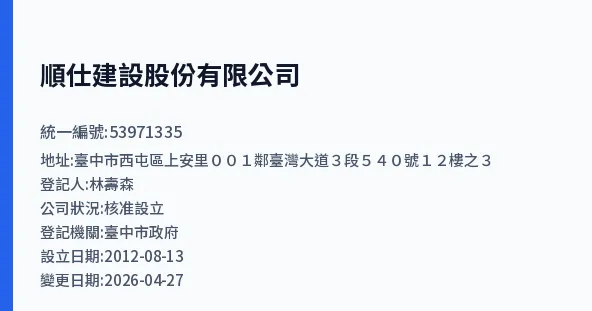 順仕建設股份有限公司的照片-統編 53971335(臺中市) 公司登記資料與營業項目詳細圖表