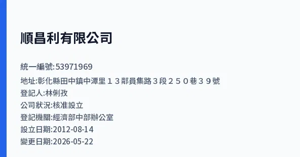 順昌利有限公司的照片-統編 53971969(彰化縣) 公司登記資料與營業項目詳細圖表