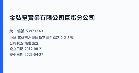 金弘笙實業有限公司巨蛋分公司的照片-統編 53973349(高雄市) 公司登記資料與營業項目詳細圖表