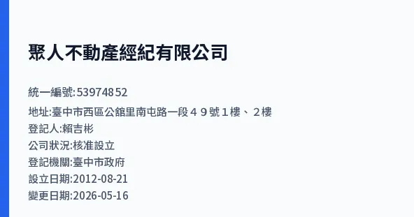 聚人不動產經紀有限公司的照片-統編 53974852(臺中市) 公司登記資料與營業項目詳細圖表