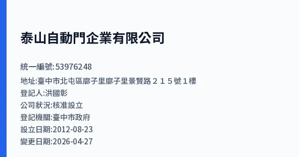 泰山自動門企業有限公司的照片-統編 53976248(臺中市) 公司登記資料與營業項目詳細圖表