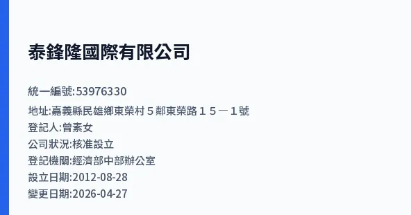 泰鋒隆國際有限公司的照片-統編 53976330(嘉義縣) 公司登記資料與營業項目詳細圖表