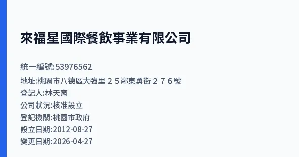 來福星國際餐飲事業有限公司的照片-統編 53976562(桃園市) 公司登記資料與營業項目詳細圖表