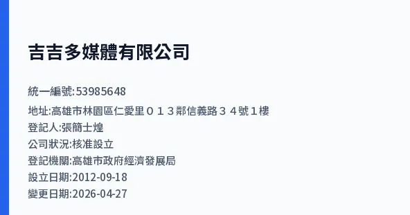 吉吉多媒體有限公司的照片-統編 53985648(高雄市) 公司登記資料與營業項目詳細圖表
