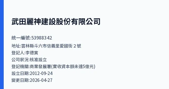 武田麗神建設股份有限公司的照片-統編 53988342(雲林縣) 公司登記資料與營業項目詳細圖表