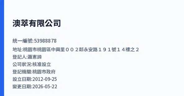 澳萃有限公司的照片-統編 53988878(桃園市) 公司登記資料與營業項目詳細圖表