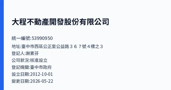 大程不動產開發股份有限公司的照片-統編 53990950(臺中市) 公司登記資料與營業項目詳細圖表