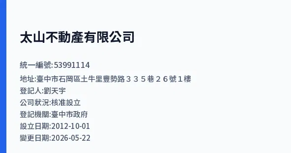 太山不動產有限公司的照片-統編 53991114(臺中市) 公司登記資料與營業項目詳細圖表