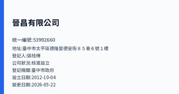 晉昌有限公司的照片-統編 53992660(臺中市) 公司登記資料與營業項目詳細圖表