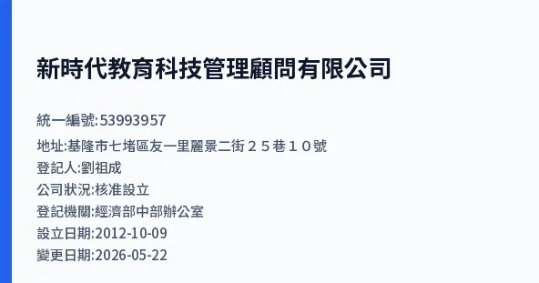 新時代教育科技管理顧問有限公司的照片-統編 53993957(基隆市) 公司登記資料與營業項目詳細圖表