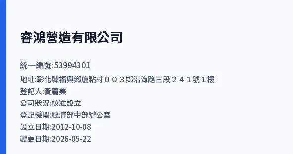 睿鴻營造有限公司的照片-統編 53994301(彰化縣) 公司登記資料與營業項目詳細圖表