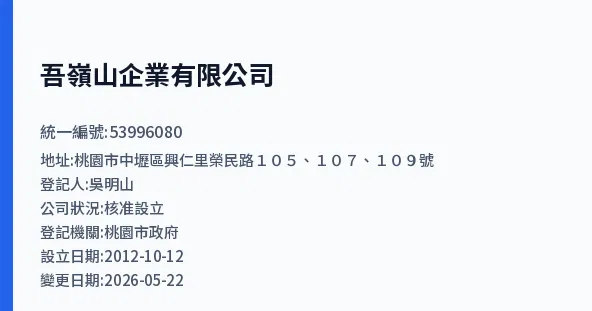 吾嶺山企業有限公司的照片-統編 53996080(桃園市) 公司登記資料與營業項目詳細圖表