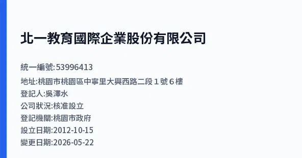 北一教育國際企業股份有限公司的照片-統編 53996413(桃園市) 公司登記資料與營業項目詳細圖表