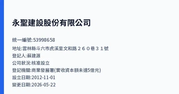 永聖建設股份有限公司的照片-統編 53998658(雲林縣) 公司登記資料與營業項目詳細圖表