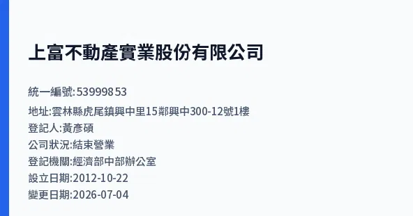 上富不動產實業股份有限公司的照片-統編 53999853(雲林縣) 公司登記資料與營業項目詳細圖表