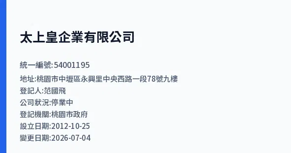 太上皇企業有限公司的照片-統編 54001195(桃園市) 公司登記資料與營業項目詳細圖表