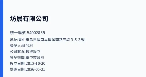 坊晨有限公司的照片-統編 54002835(臺中市) 公司登記資料與營業項目詳細圖表