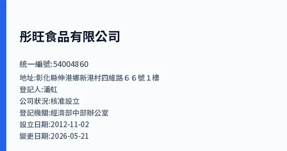 彤旺食品有限公司的照片-統編 54004860(彰化縣) 公司登記資料與營業項目詳細圖表