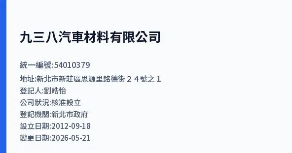 九三八汽車材料有限公司的照片-統編 54010379(新北市) 公司登記資料與營業項目詳細圖表