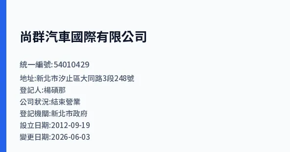 尚群汽車國際有限公司的照片-統編 54010429(新北市) 公司登記資料與營業項目詳細圖表