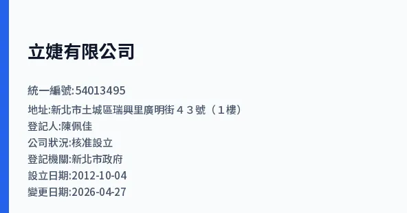 立婕有限公司的照片-統編 54013495(新北市) 公司登記資料與營業項目詳細圖表
