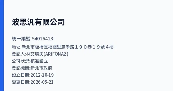 波思汎有限公司的照片-統編 54016423(新北市) 公司登記資料與營業項目詳細圖表
