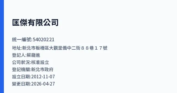匡傑有限公司的照片-統編 54020221(新北市) 公司登記資料與營業項目詳細圖表