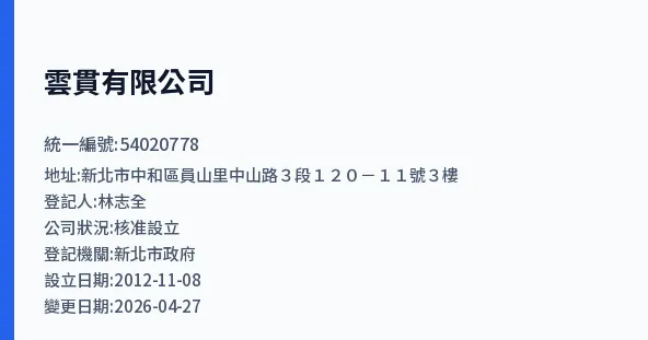 雲貫有限公司的照片-統編 54020778(新北市) 公司登記資料與營業項目詳細圖表