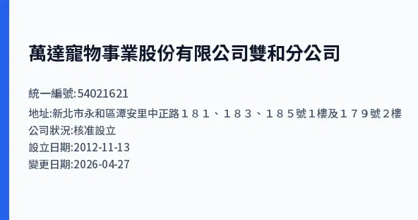 萬達寵物事業股份有限公司雙和分公司的照片-統編 54021621(新北市) 公司登記資料與營業項目詳細圖表